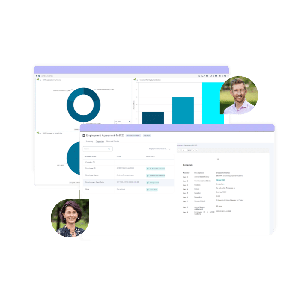 Contract Performance Management | EncompaaS Contract Performance Management | EncompaaS